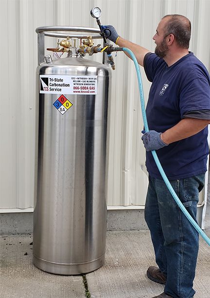 Why would you use high pressure CO2 cylinders